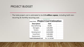 Software Project Management | PPT