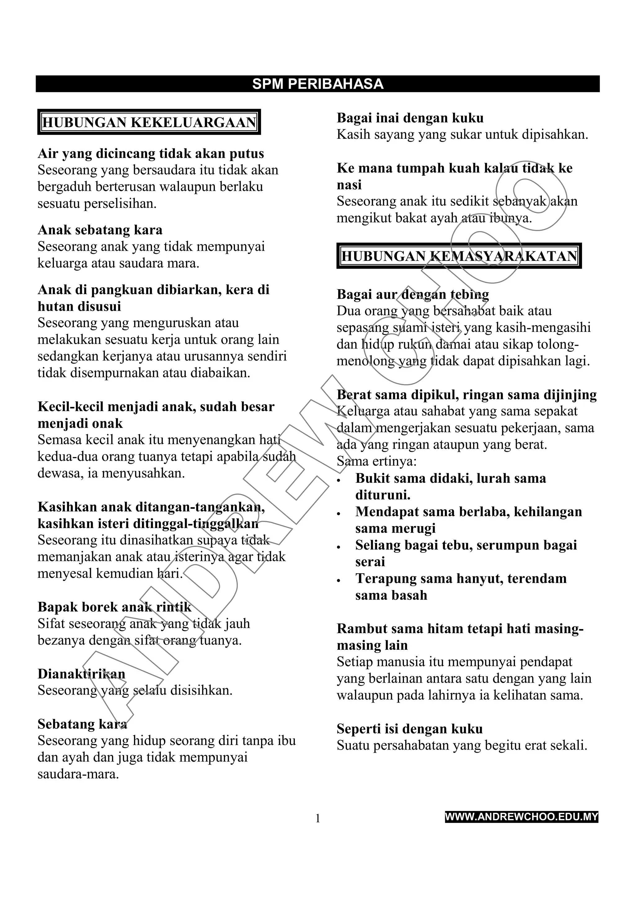 Comprehensive Guide to Malay Proverbs on Family, Society, and Values | PDF