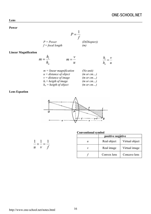 Spm physics-formula-list-form4 | PDF