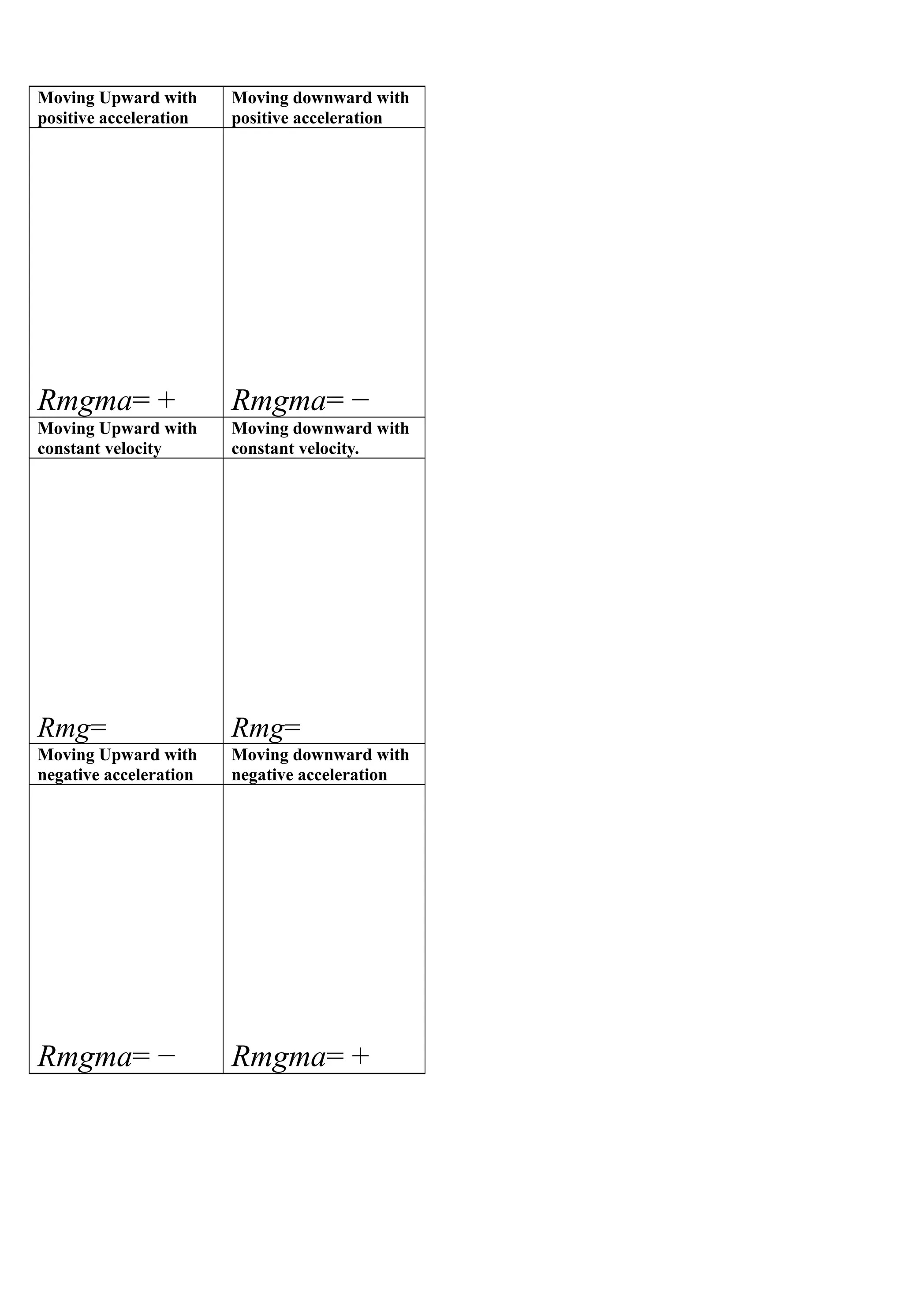 SPM Physics Formula List Form4 | DOC