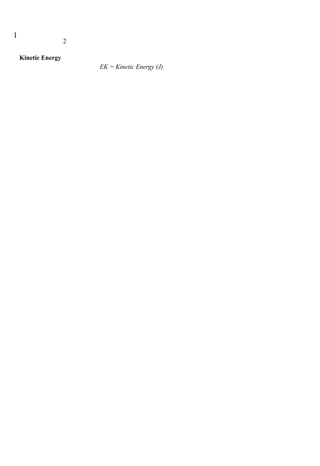 SPM Physics Formula List Form4 | DOC