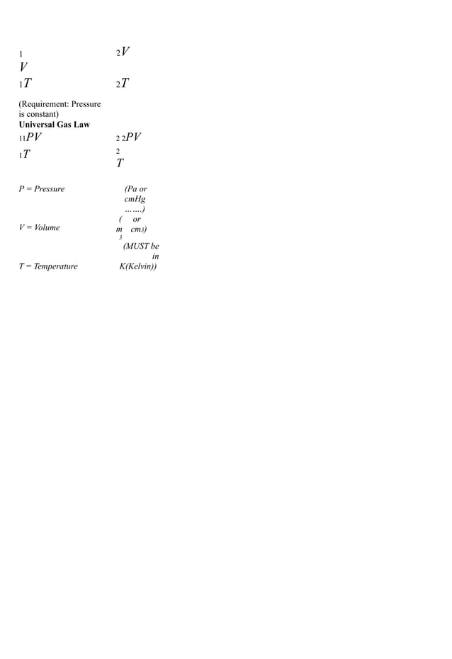 SPM Physics Formula List Form4 | DOC | Physics | Science