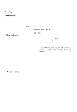 SPM Physics Formula List Form4 | DOC