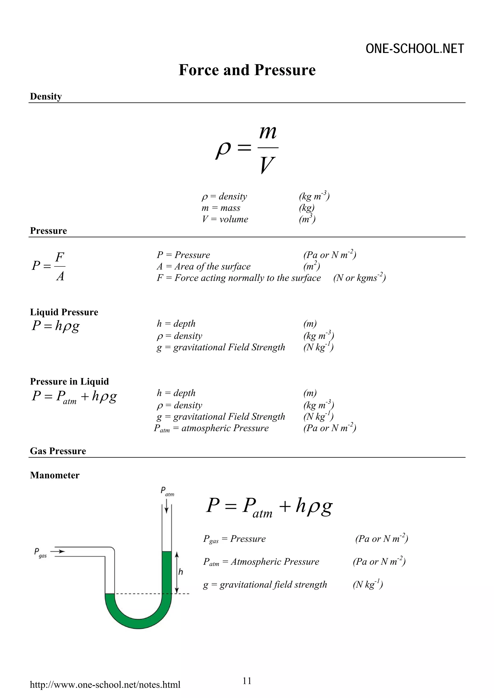 Spm physics-formula-list-form4 p | PDF