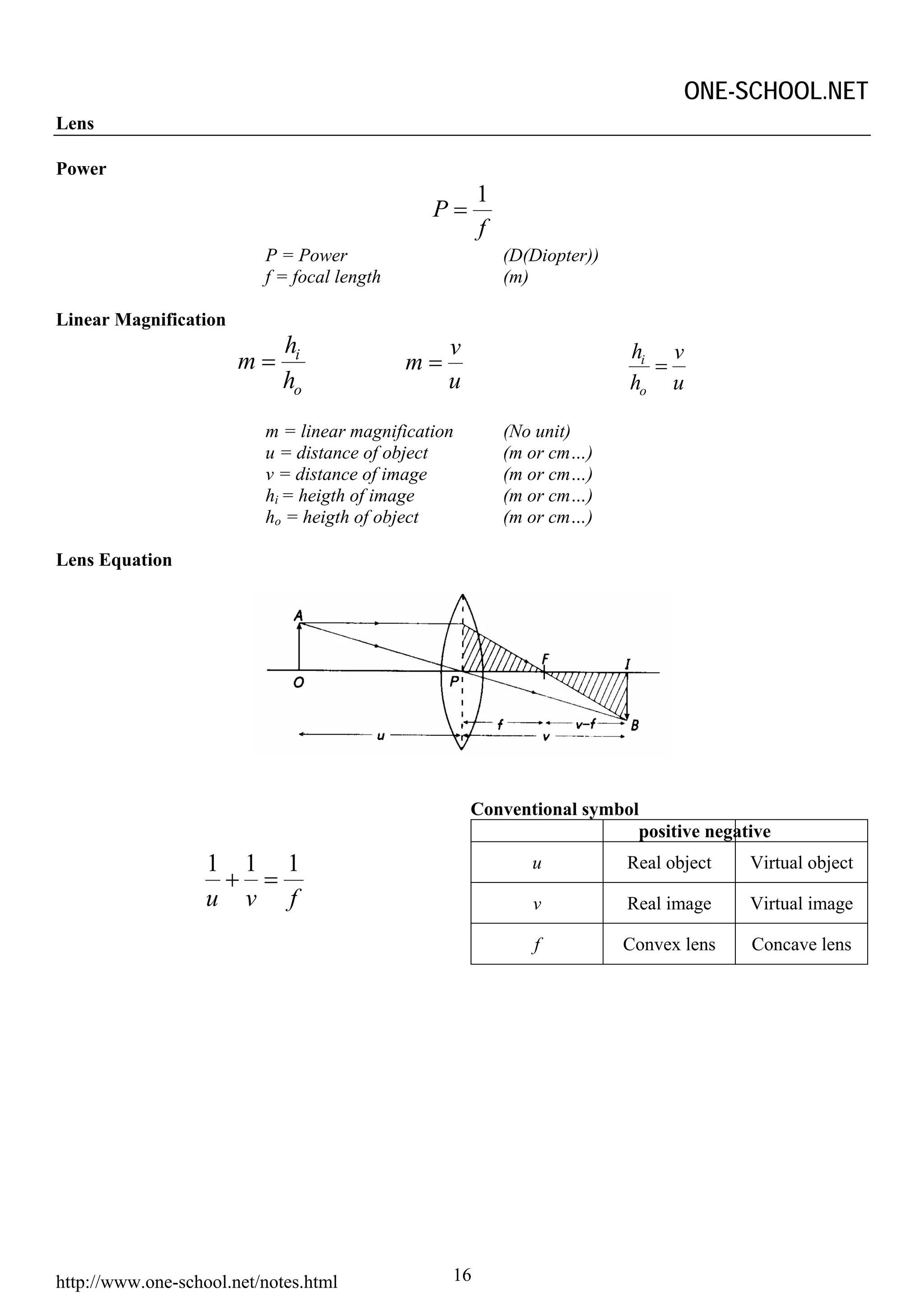 Spm physics-formula-list-form4 p | PDF