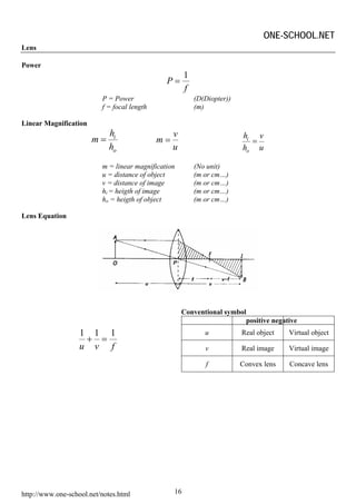 Spm physics-formula-list-form4 p | PDF