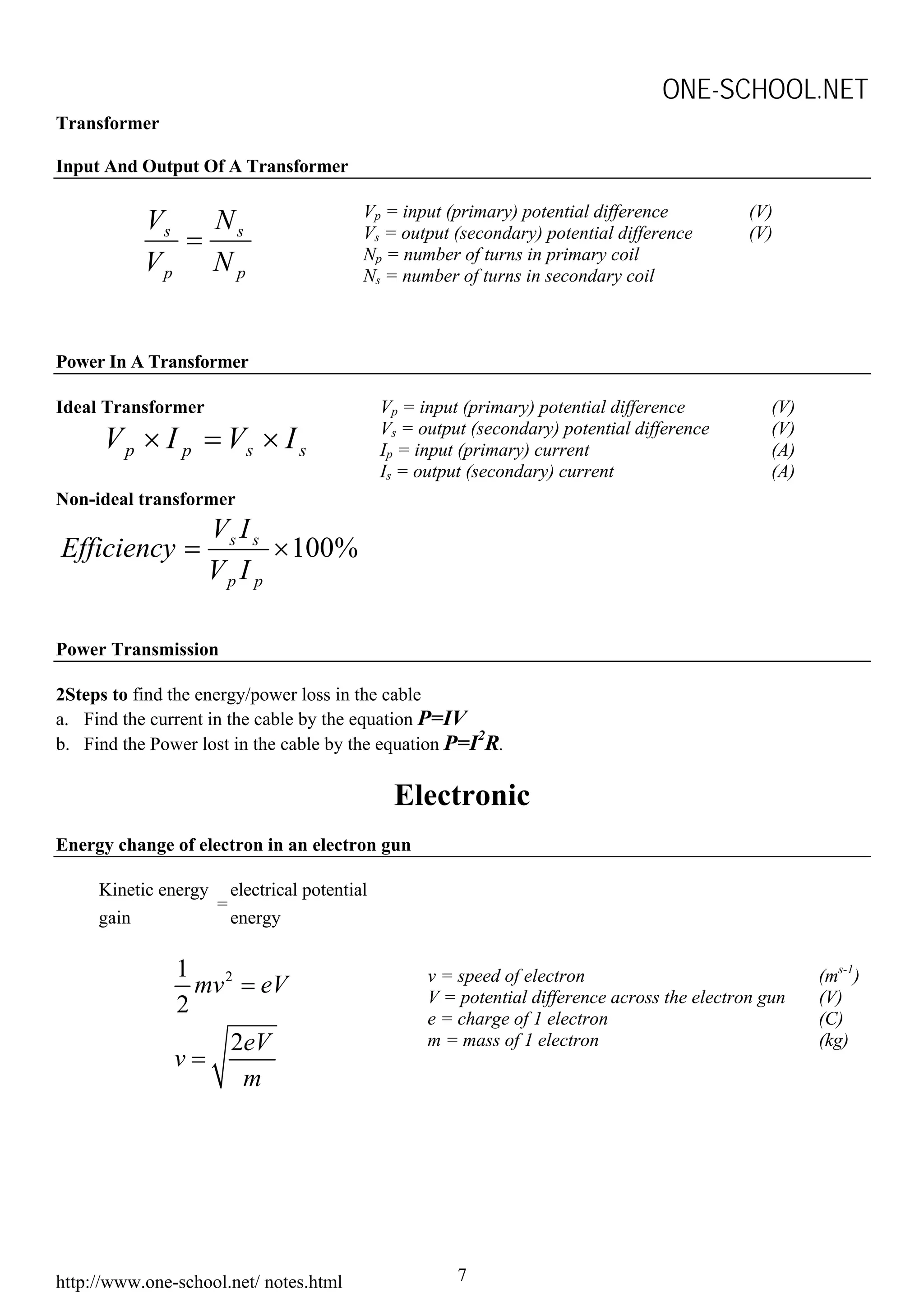 SPM Physics Formula List Form 5 | PDF