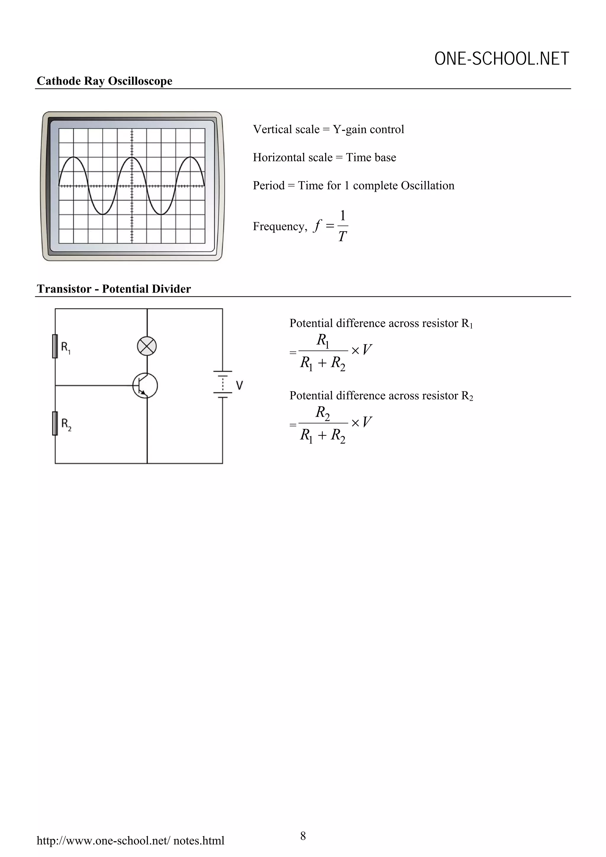 SPM Physics Formula List Form 5 | PDF