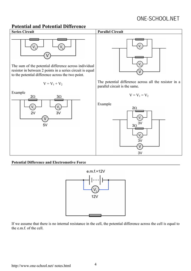 Spm physics-formula-list-form5 | PDF