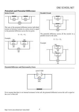 Spm physics-formula-list-form5 p | PDF | Physics | Science