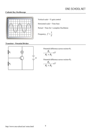 Spm physics-formula-list-form5 p | PDF