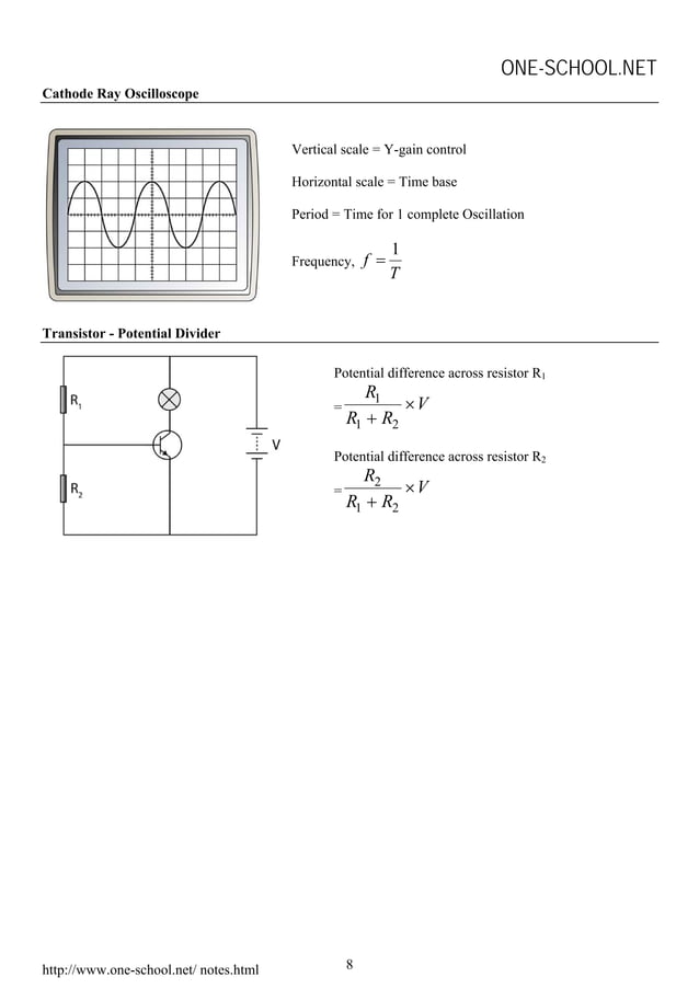Spm physics-formula-list-form5 p | PDF