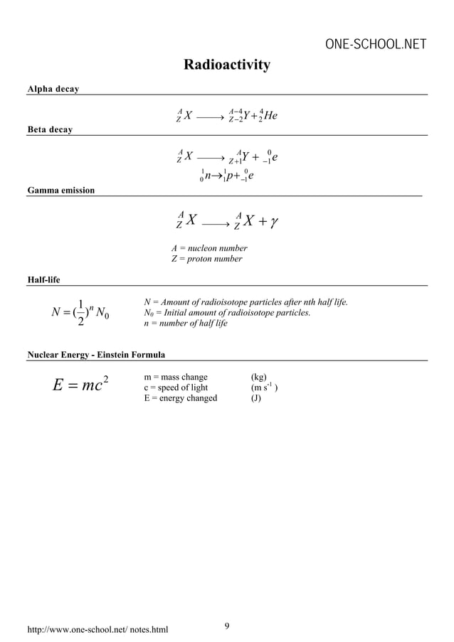 Spm physics-formula-list-form5 p | PDF Spm physics-formula-list-form5 p | PDF