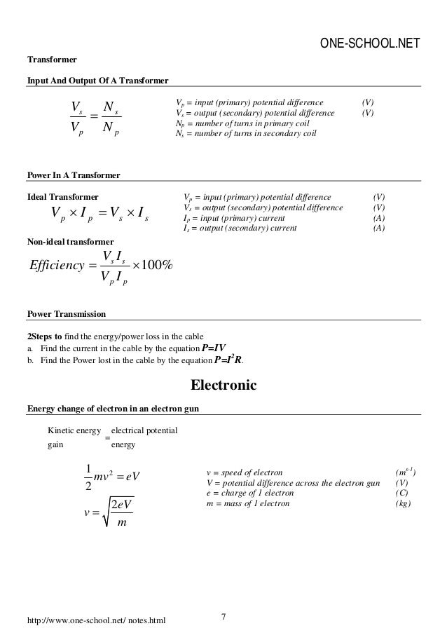 Spice Of Lyfe Spm Physics Formula List Form 4 spice-of-lyfe-spm-physics-formula-list-form-4