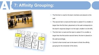 Agile Estimating Technique | PPTX