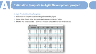 Agile Estimating Technique | PPTX