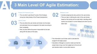 Agile Estimating Technique | PPTX