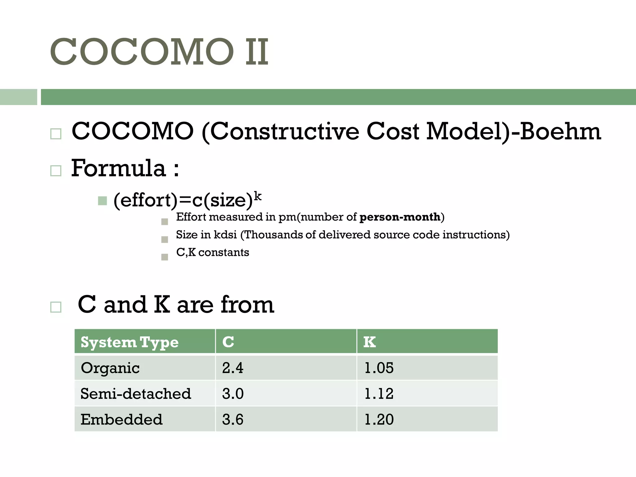 Spm software effort estimation | PDF