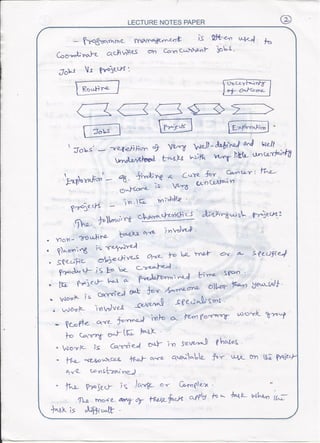 Spm unit-1-notes | PDF