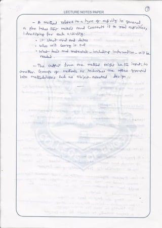 Spm unit-1-notes | PDF