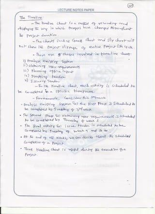 Spm unit-4-notes | PDF