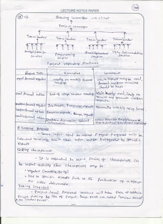 Spm unit-4-notes | PDF