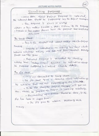 Spm unit-4-notes | PDF