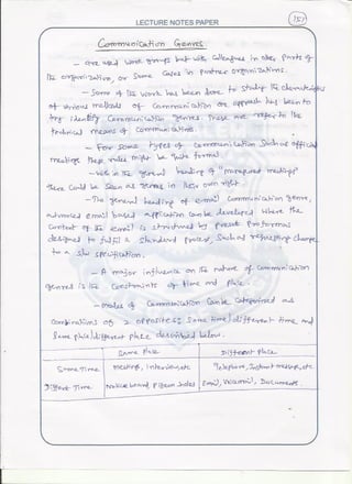 Spm unit-5-notes | PDF | Free Download