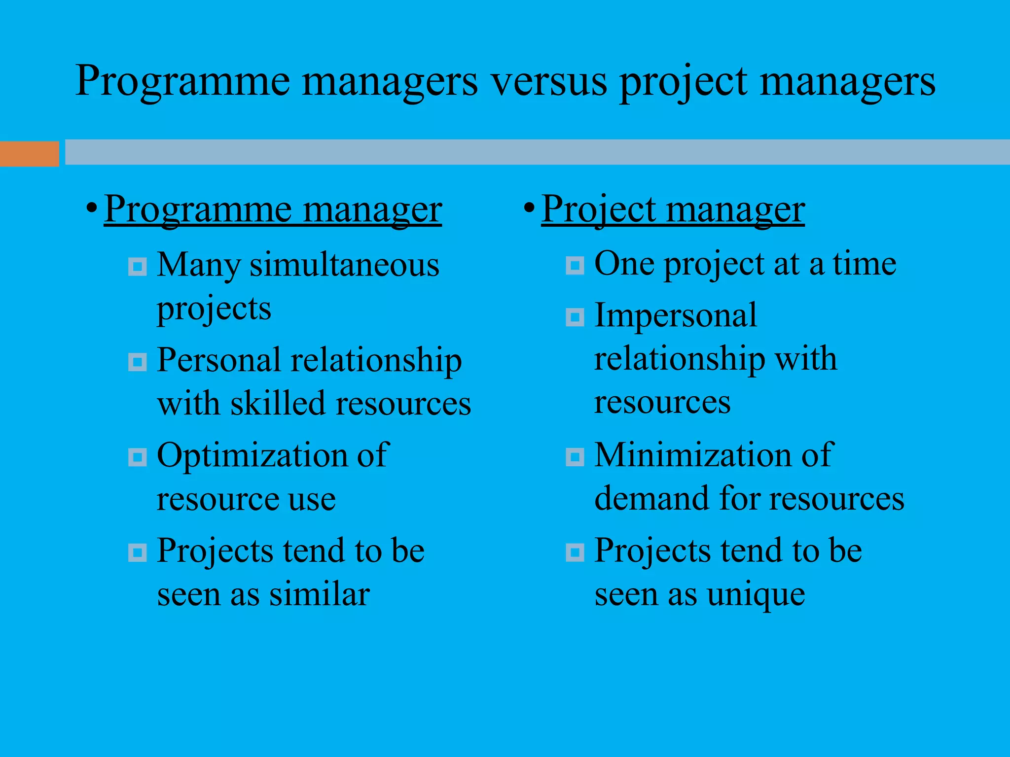 Software Project Management | PPTX