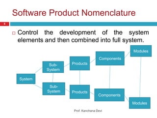 Spm unit iii-configuration mgmt-intro | PPTX