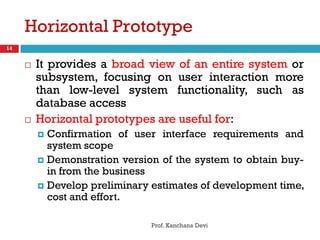 Spm unit iii-configuration mgmt-responsibilities | PPT