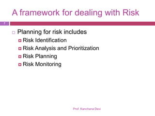 Spm unit iii-risk-intro | PPTX