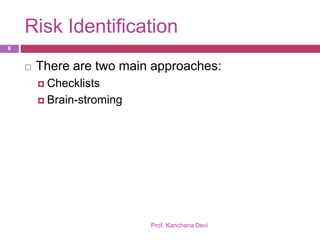 Spm unit iii-risk-intro | PPTX