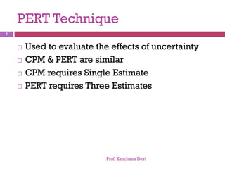 Spm unit iii-risk-pert | PDF | Physics | Science