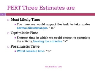 Spm unit iii-risk-pert | PDF