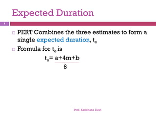 Spm unit iii-risk-pert | PDF | Physics | Science
