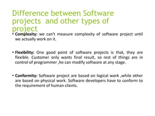 Software project management | PPTX