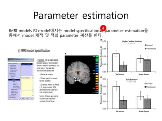 Spm12를 이용한 fmri analysis | PPT
