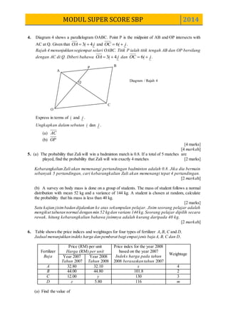 Spm 2014 add math modul sbp super score [lemah] k2 set 2 dan skema | PDF