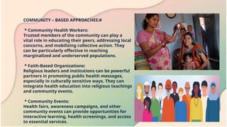 spm 24 December community medicine .pptx