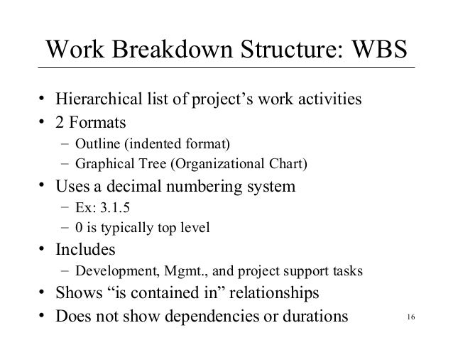 Software Project Management (lecture 4)