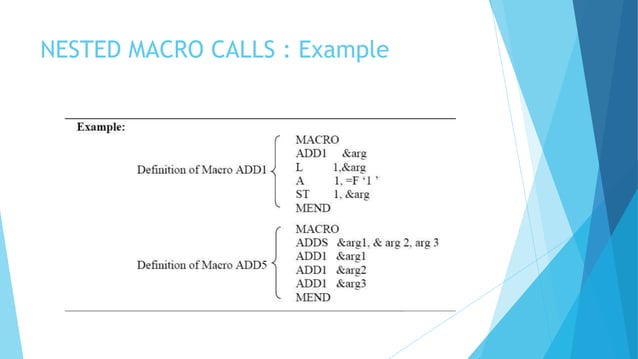 Macro Processor Pptx Programming Languages Computing