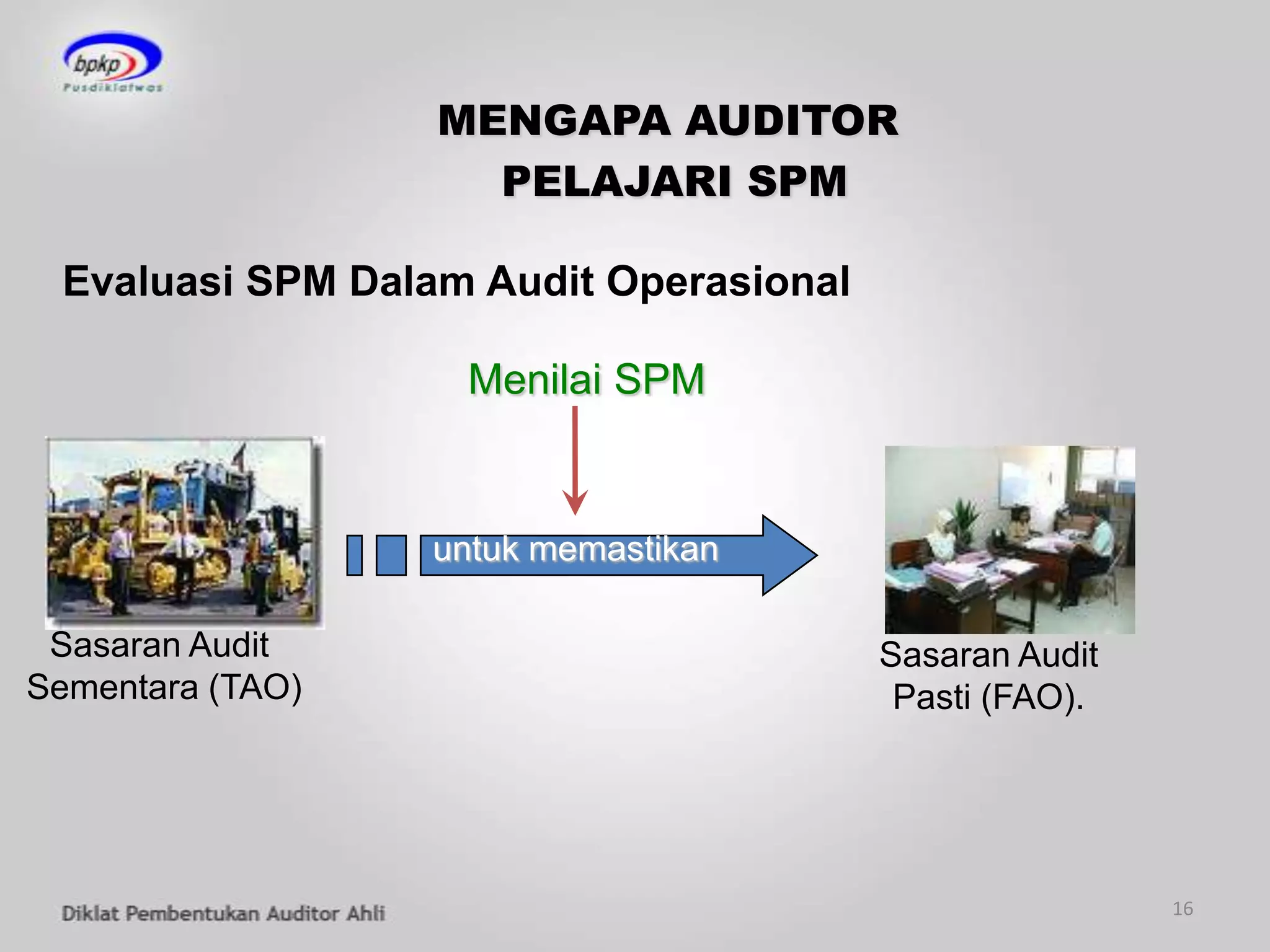 Sistem Pengendalian Manajemen (SPM) | PPTX