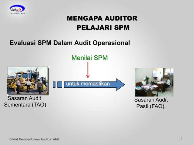 Sistem Pengendalian Manajemen (SPM) | PPTX