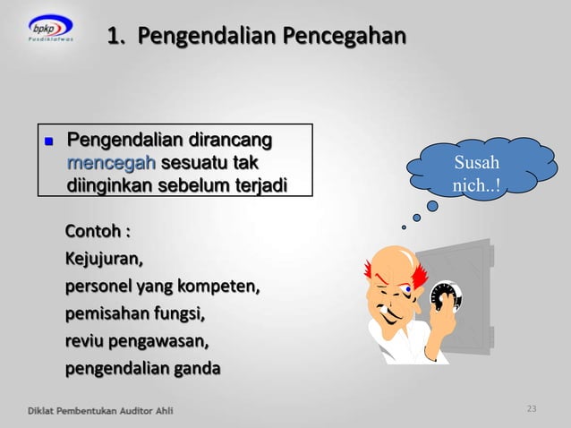 Sistem Pengendalian Manajemen (SPM) | PPTX