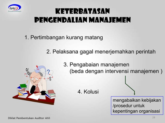 Sistem Pengendalian Manajemen (SPM) | PPTX