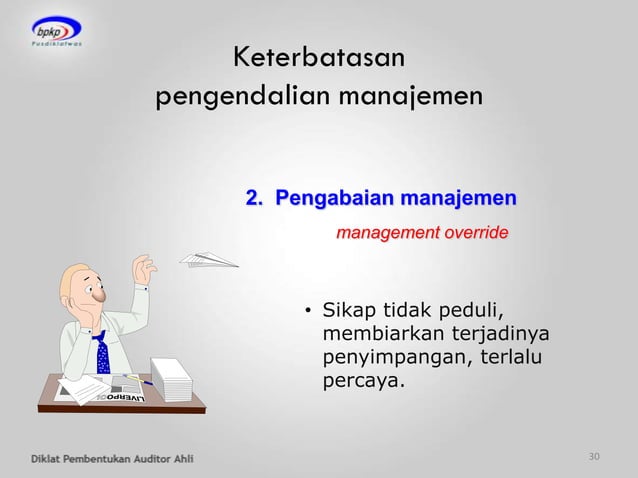 Sistem Pengendalian Manajemen (SPM) | PPTX