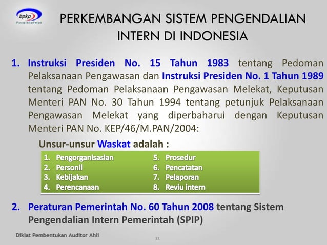 Sistem Pengendalian Manajemen (SPM) | PPTX