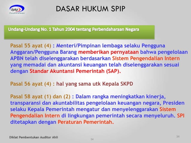 Sistem Pengendalian Manajemen (SPM) | PPTX