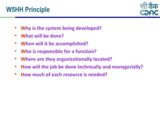 Software Project Management Basics | PPT